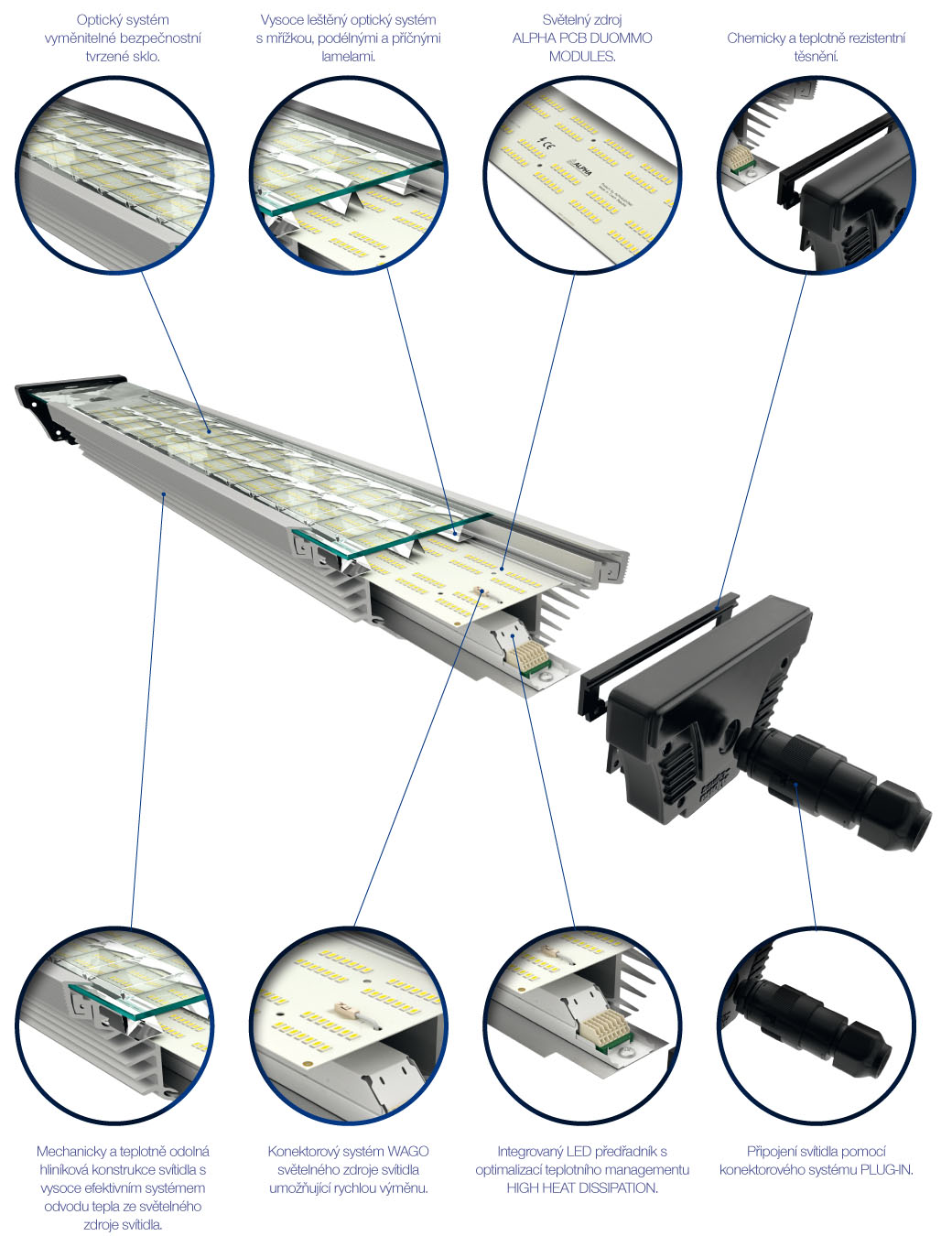 ALPHA PCB INDUSTRY | AlphaLighting